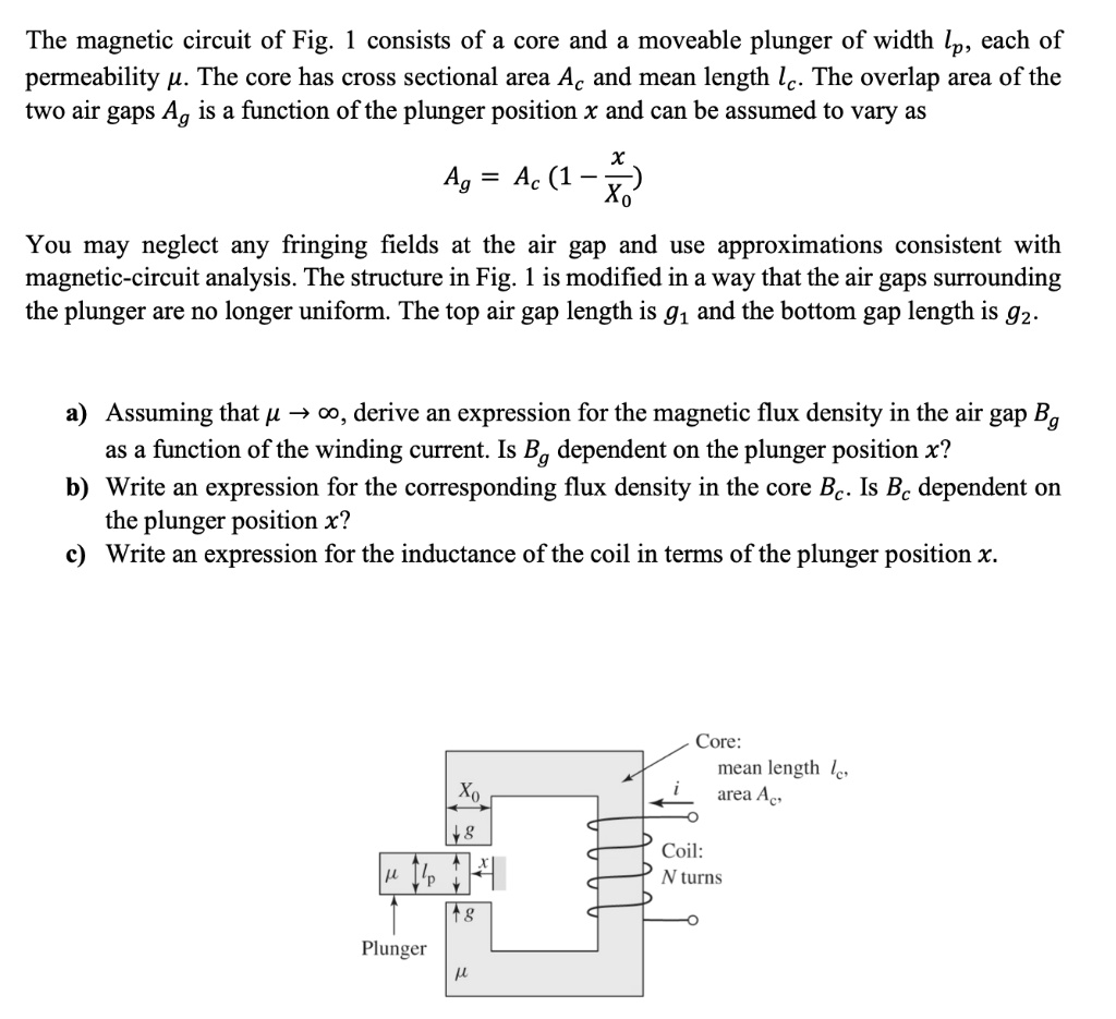 the magnetic circuit of fig 1 consists of a core and a moveable plunger ...