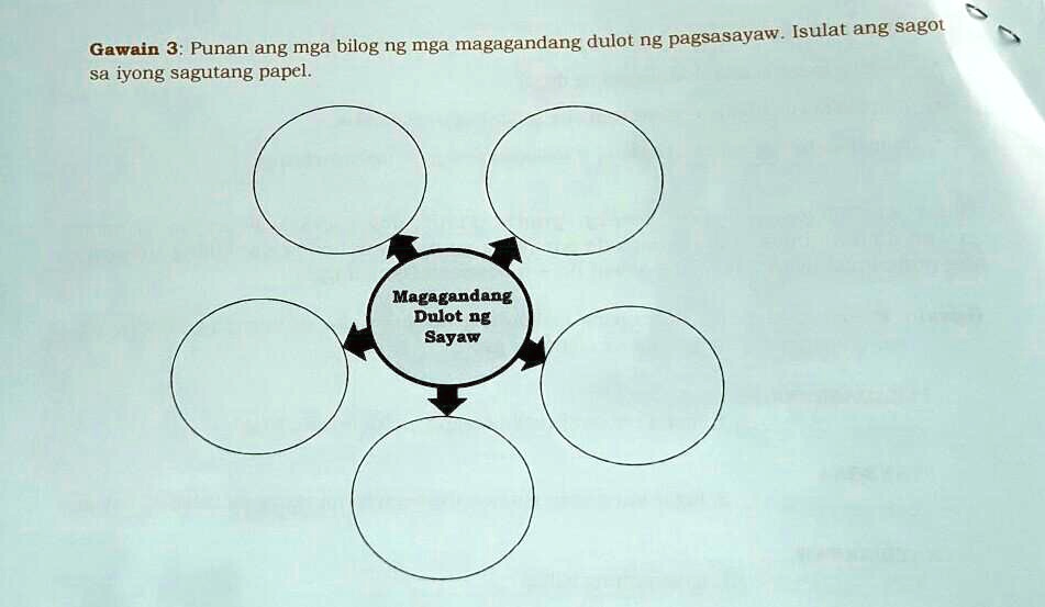 SOLVED: 10 points. for answer thanks and follow thanks Gawain 3: Punan ...