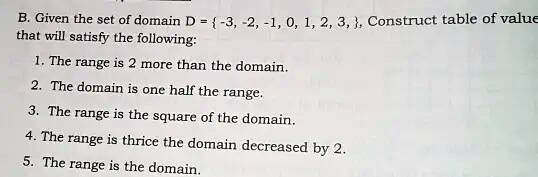 B. Given the set of domain D = {-3, -2, -1, 0, 1, 2, 3}, Construct ...