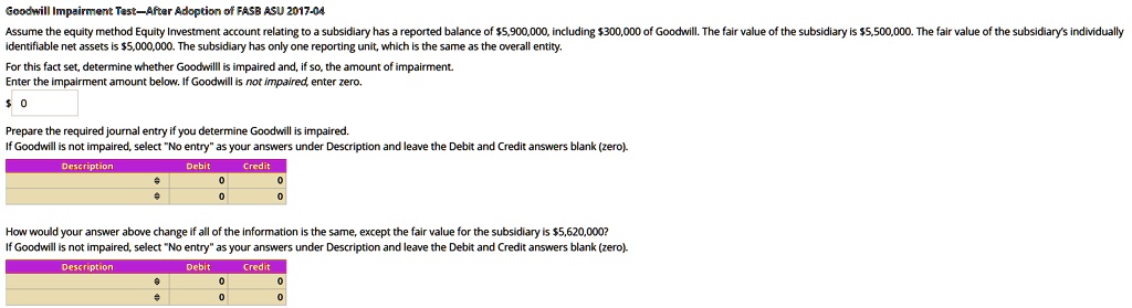 goodwill impairment test after adoption of fasb asu 2017 04 assume the ...