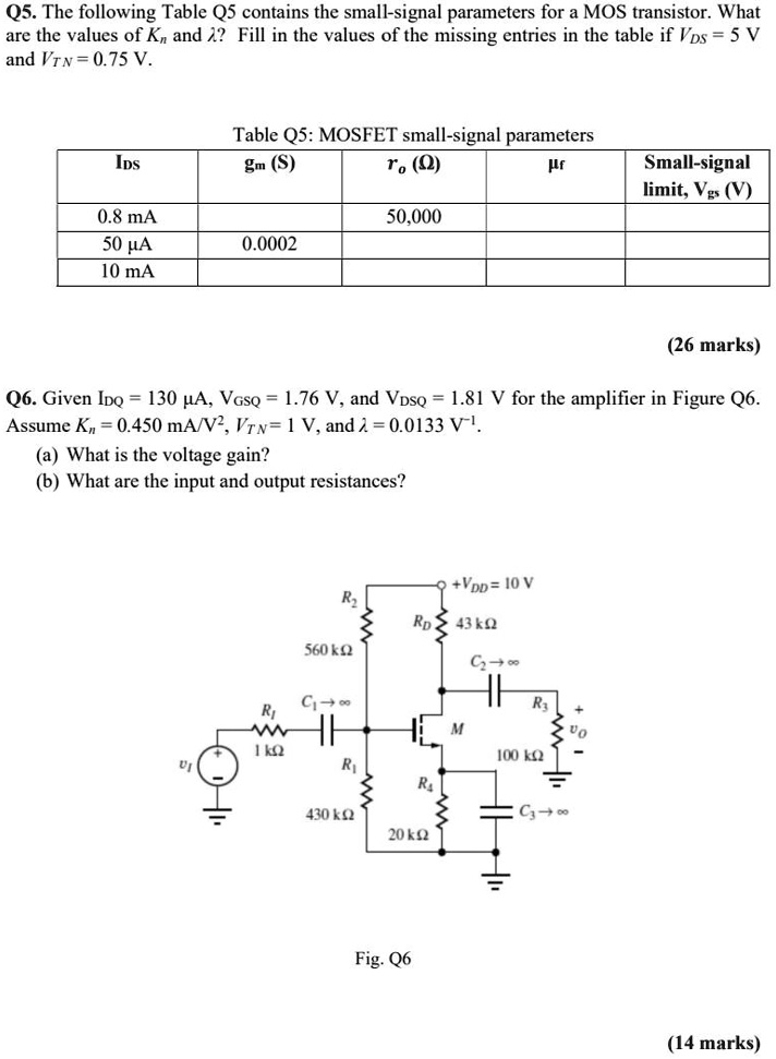 SOLVED: Q5. The following Table Q5 contains the small-signal parameters for a MOS transistor ...