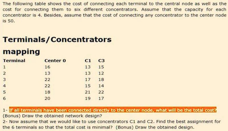 SOLVED: The following table shows the cost of connecting each terminal ...