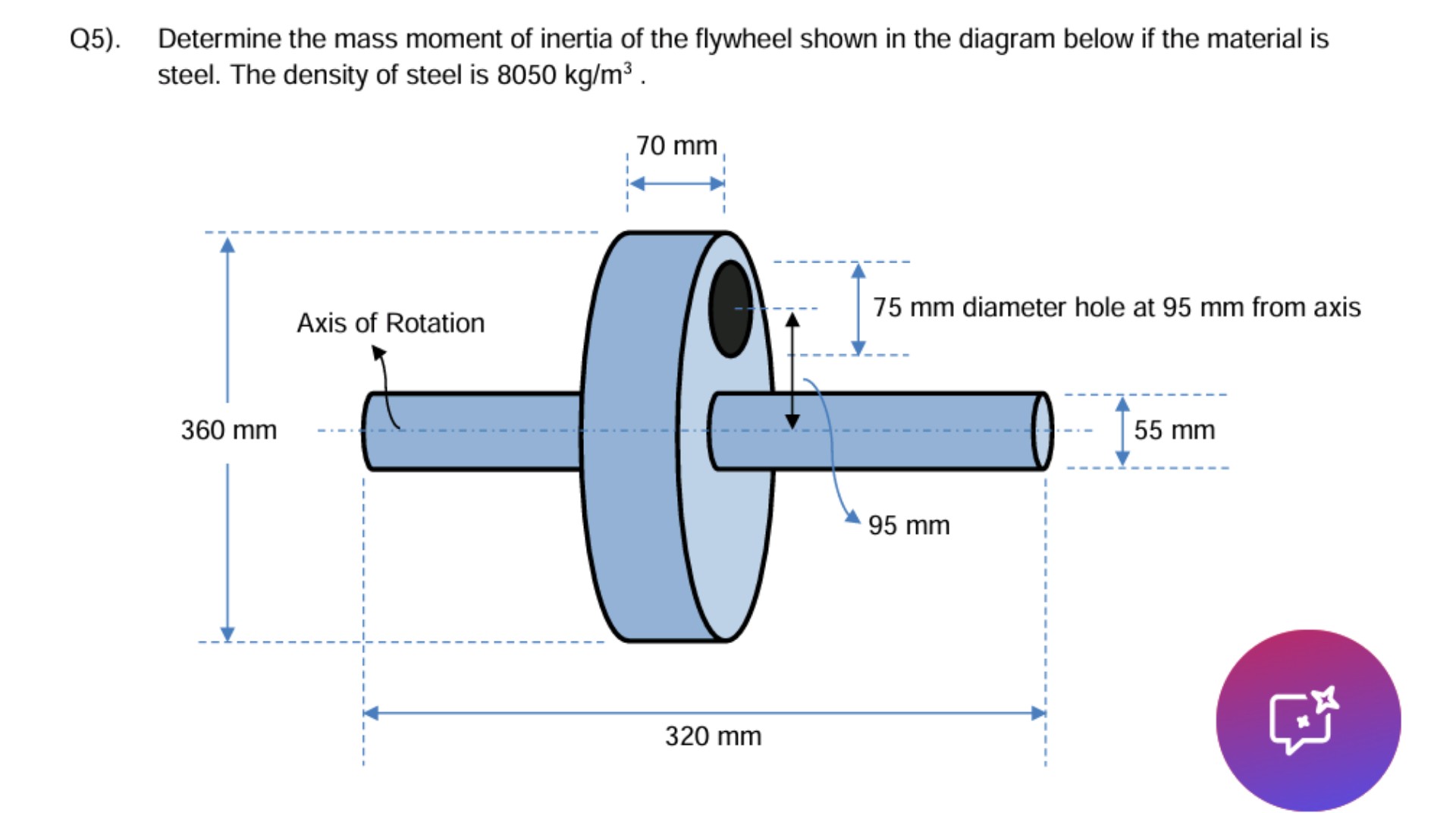 q5 determine the mass moment of inertia of the flywheel shown in the ...