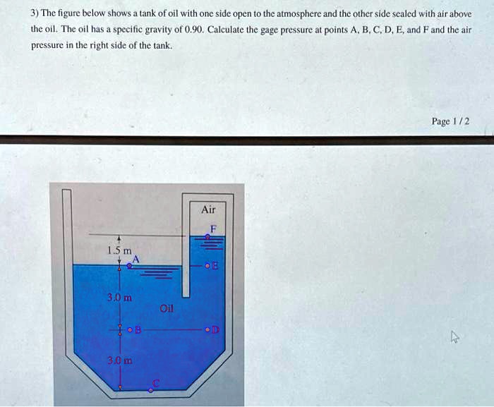 3 the figure below shows a tank of oil with one side open to the ...