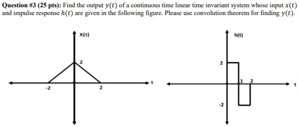 SOLVED: Question #3 (25 pts): Find the Output y(t) of a continuous-time linear time-invariant ...