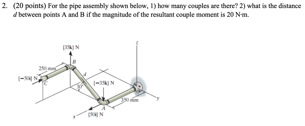 2. (20 points) For the pipe assembly shown below, 1) how...