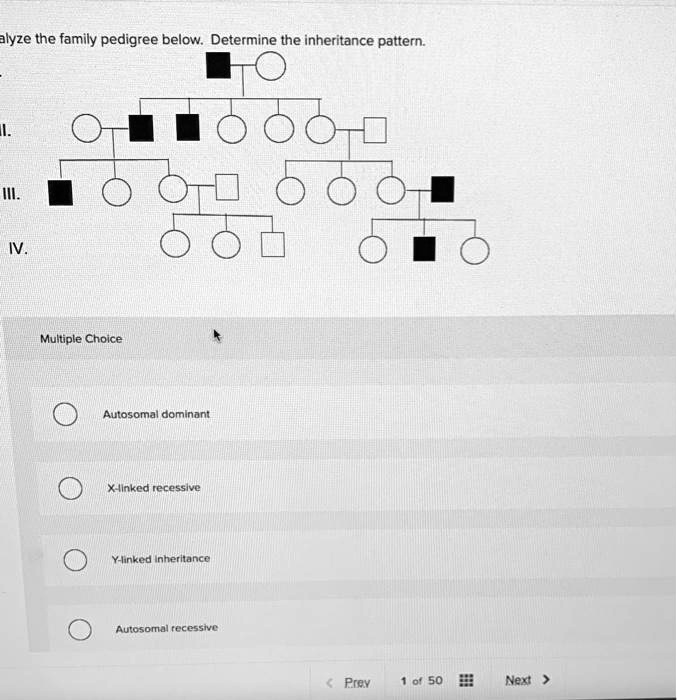 SOLVED: Analyze the family pedigree below: Determine the inheritance ...