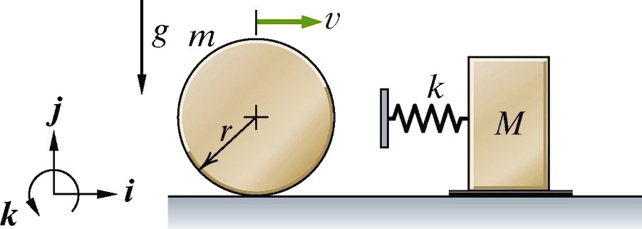 SOLVED: A uniform sphere ball with mass m=5 kg and radius r is rolling ...