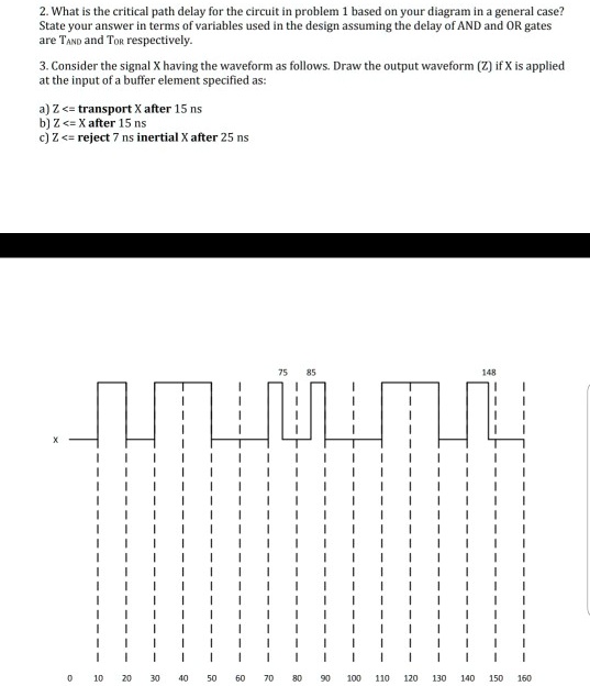 SOLVED: problem 2 and 3 2. What is the critical path delay for the circuit in problem 1 based on ...