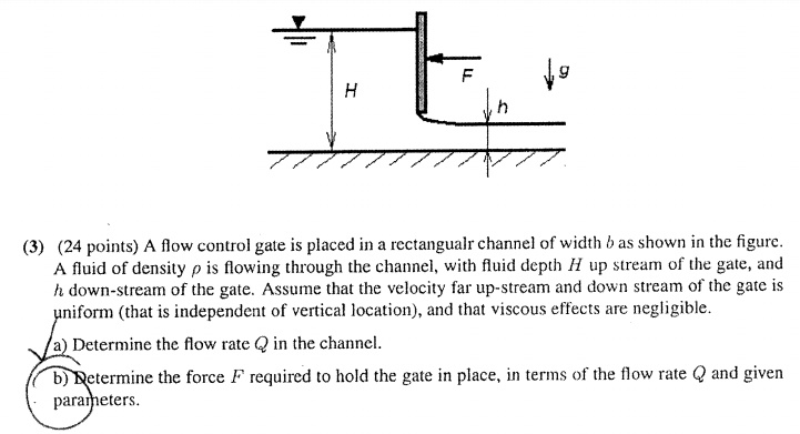 (3) (24 points) A flow control gate is placed in a rectangualr channel ...