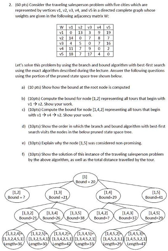 SOLVED: Texts: 2.60 pts Consider the traveling salesperson problem with ...