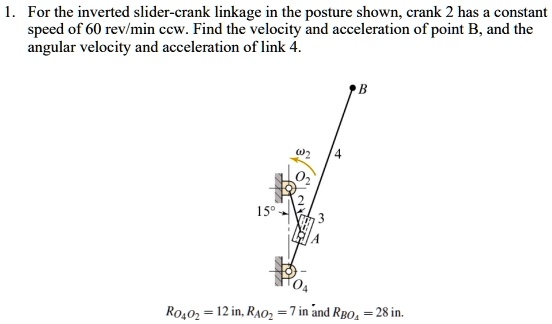 SOLVED: For the inverted slider-crank linkage in the posture shown, crank 2 has a constant speed ...