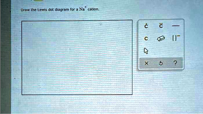 SOLVED: Draw the Lewis dot diagram for a Na cation