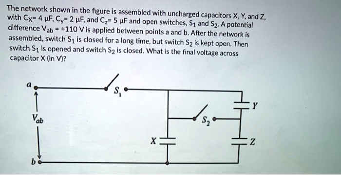 SOLVED: The network shown in the figure is assembled with uncharged capacitors X, Y, and Z with ...