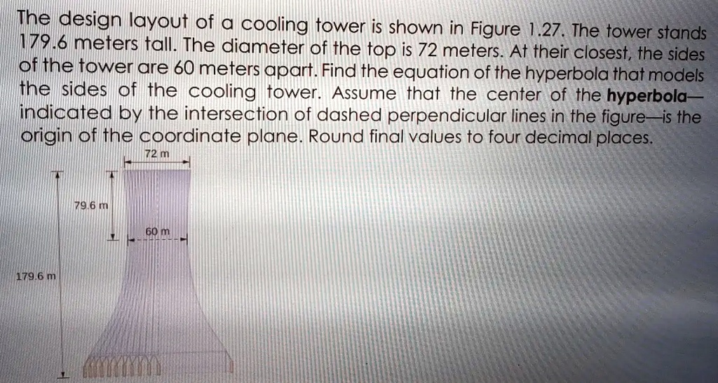 SOLVED: The design layout of cooling tower is shown in Figure 1.27. The ...