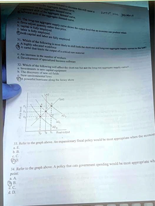 Solved Texts Aggregate Demand Curve And So Decrease This Will Cause 0045
