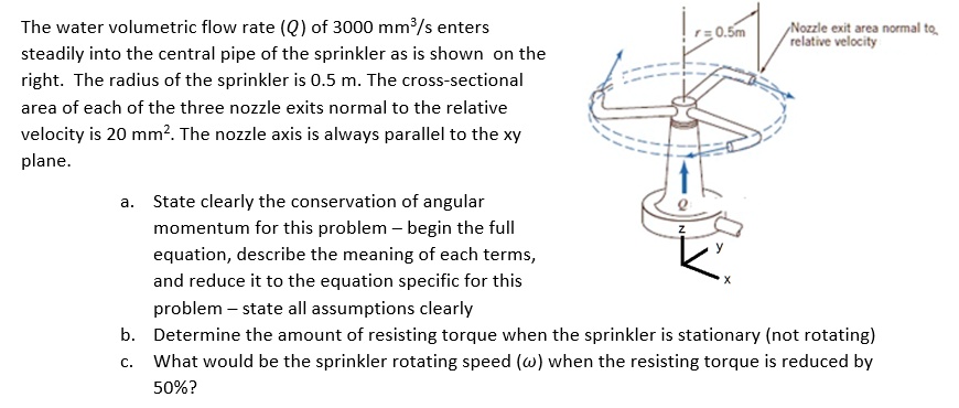 SOLVED: The water volumetric flow rate (Q) of 3000 mm/s enters the ...