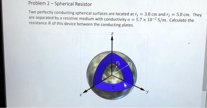 SOLVED: Problem 2 - Spherical Resistor Two perfectly conducting ...