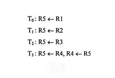 T?: R5 ? R1 T?: R5 ? R2 T?: R5 ? R3 T?: R5 ? R4, R4 ? R5