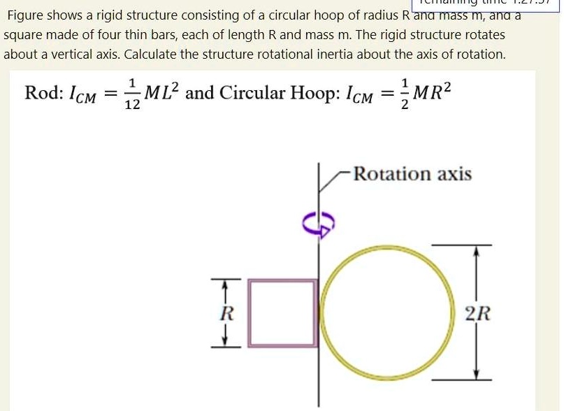 SOLVED: Texts: Figure shows a rigid structure consisting of a circular ...