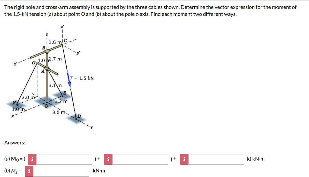 SOLVED: The rigid pole and cross-arm assembly is supported by the three ...