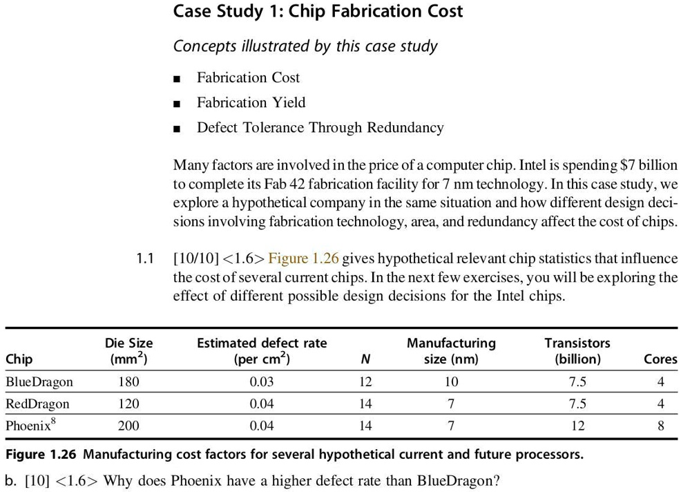 Case Study 1: Chip Fabrication Cost Concepts illustrated by this case study Fabrication Cost ...