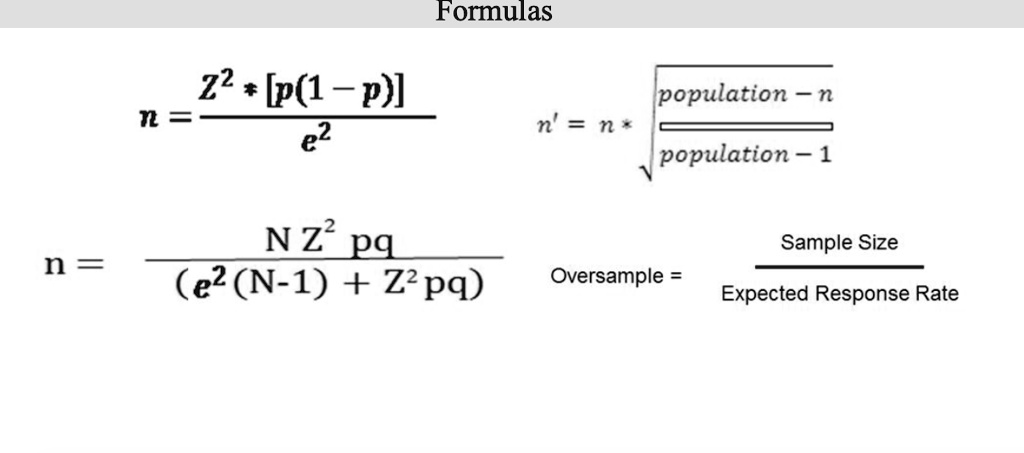 formulas 22 p1 p n e2 population n population n nz pq sample size n ...