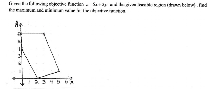 SOLVED: Given the following objective function z =Sr+2y and the given feasible region (drawn ...
