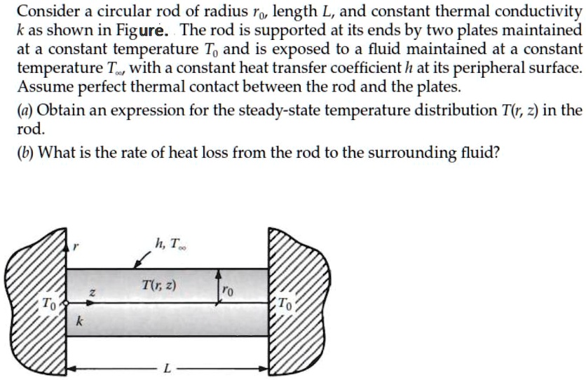 SOLVED: Consider a circular rod of radius r0, length L, and constant ...