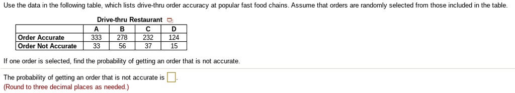 SOLVED:Use the data in the following table which Iists drive-thru order accuracy at popular fast ...