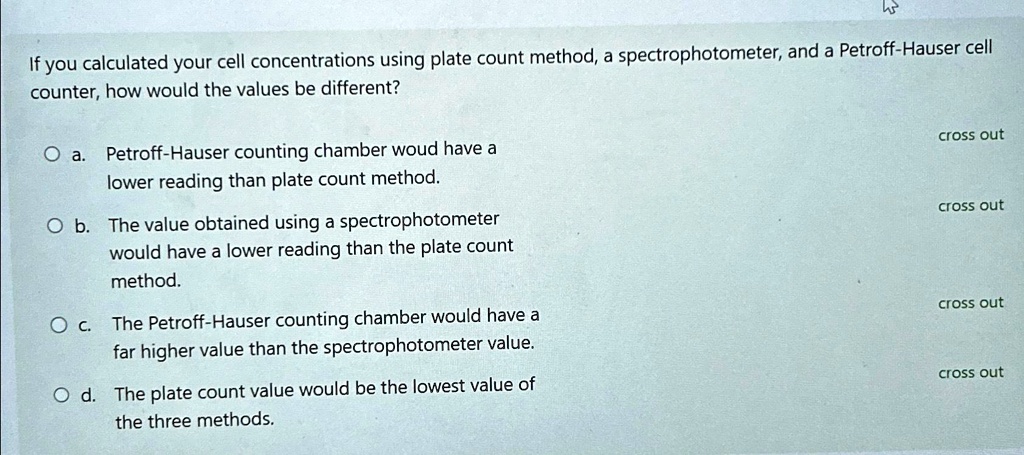 If you calculated your cell concentrations using plate count method, a spectrophotometer, and a ...