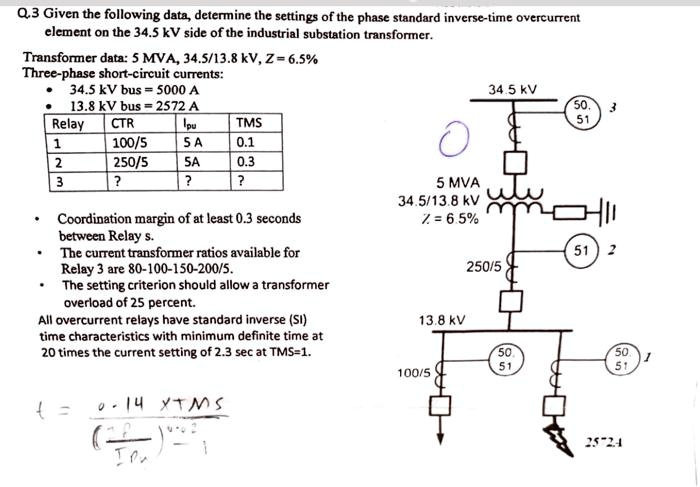 Q 3 Given The Following Data Determine The Settings Of The Phase Standard Inverse Time