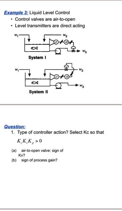 SOLVED: Example 3: Liquid Level Control Control valves are air-to-open ...