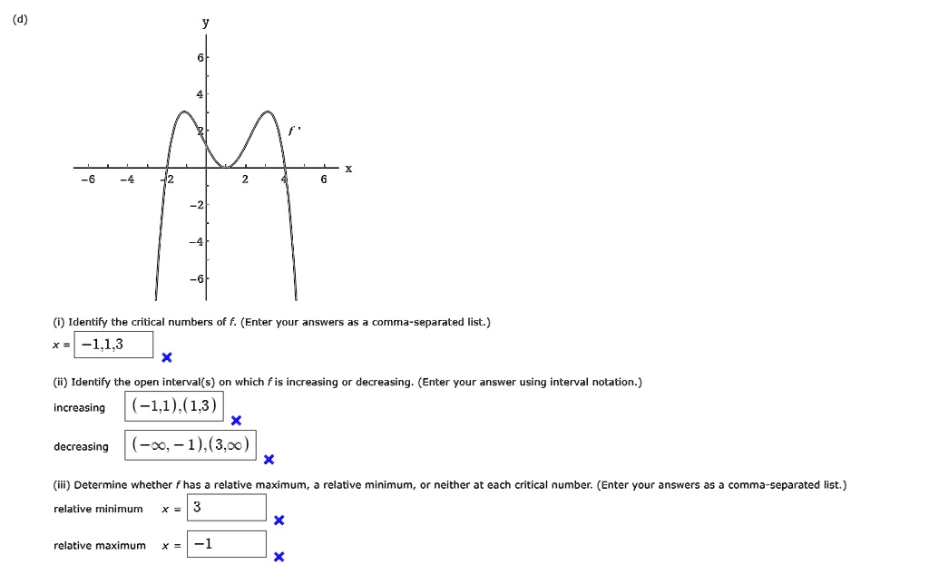 Solved Identify The Critical Numbers Of F Enter Your Answers 113