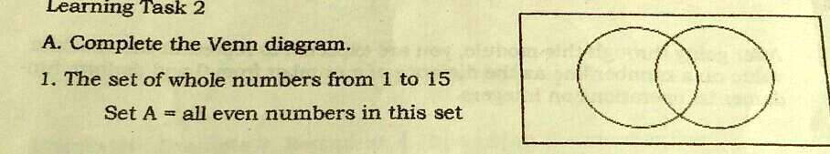 SOLVED: Complete the Venn Diagram: The Set of Whole Numbers from 1 to ...