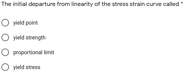 SOLVED: The initial departure from linearity of the stress strain curve ...