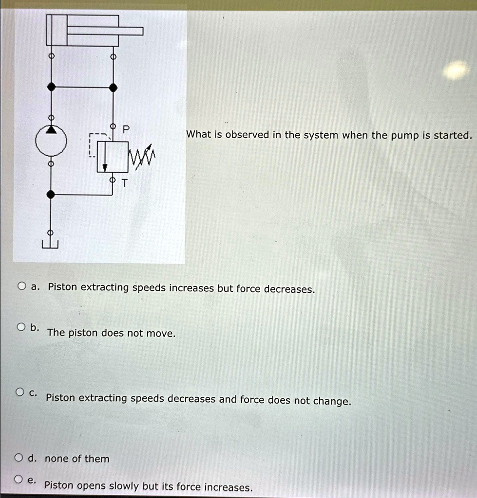 SOLVED: What is observed in the system when the pump is started. a. Piston extracting speeds ...