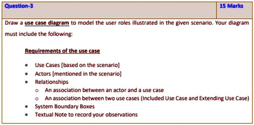 SOLVED: Question-3 15 Marks Draw a use case diagram to model the user ...