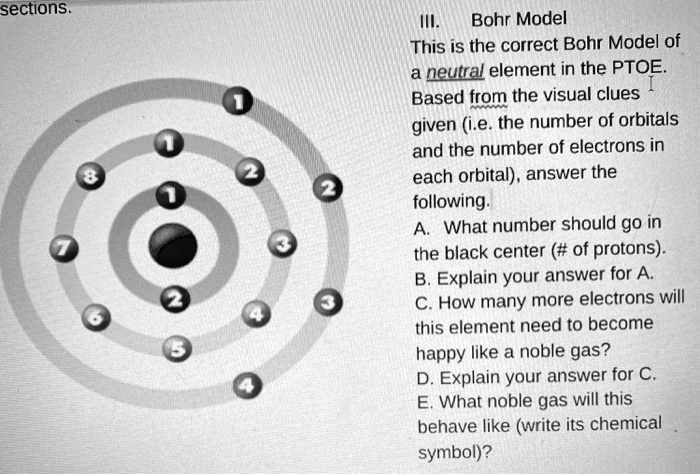 SOLVED: sections Bohr Model This is the correct Bohr Model of peutral ...