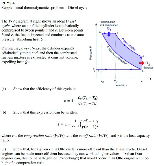PHYS 4C Supplemental thermodynamics problem - Diesel cycle The P-V ...