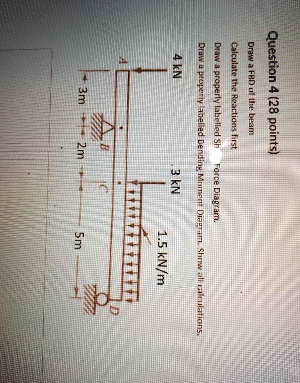 SOLVED: 4 kN: Draw a properly labeled Shear Diagram. Calculate the ...