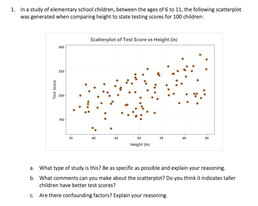 SOLVED: In a study of elementary school children, between the ages of 6 ...