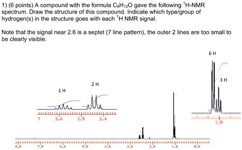 A compound with the formula CsH12O gave the following H-NMR spectrum ...