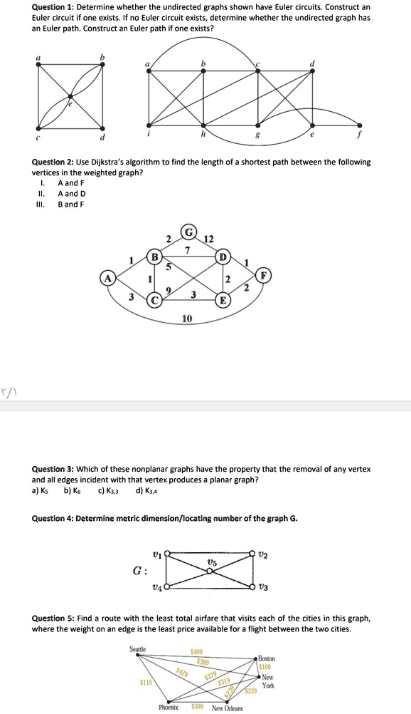 Question 1: Determine whether the undirected graphs shown have Euler ...