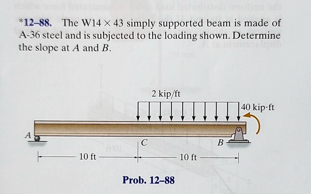 VIDEO solution: 12-88. The W14 X 43 simply supported beam is made of A-36 steel and is subjected ...