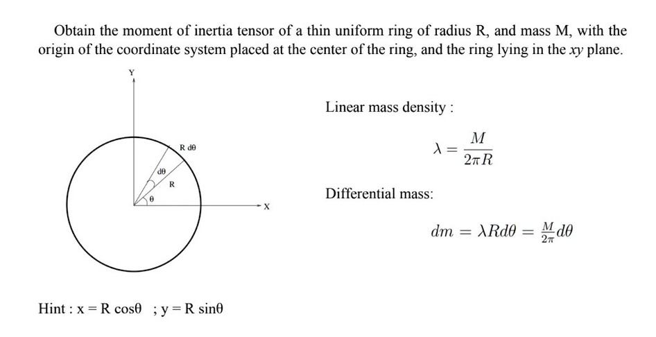 Obtain the moment of inertia tensor of a thin uniform ring of radius R, and mass M, with the ...