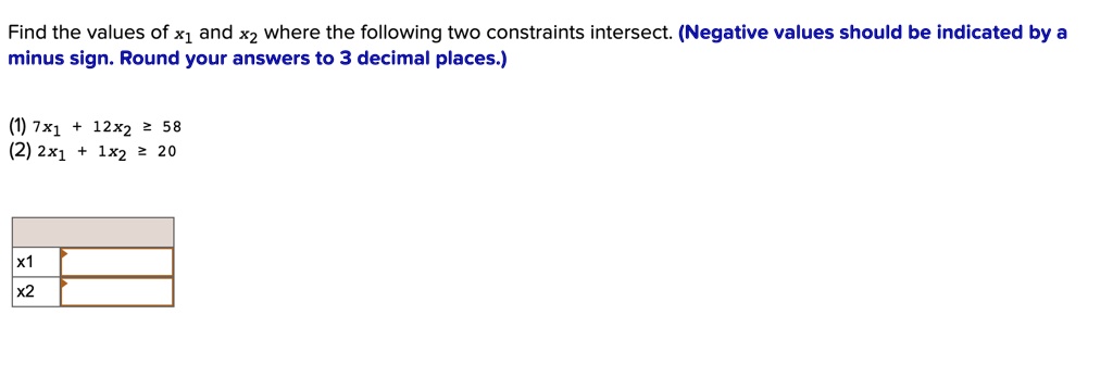 find the values of x1 and x2 where the following two constraints intersect negative values ...