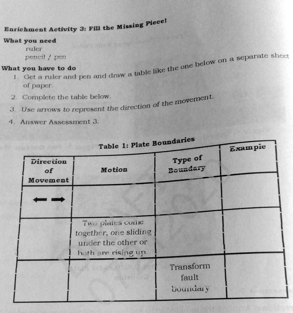 Enrichment Activity 3: Fill the Missing Piece! What you need ruler pencil / pen What you have to ...