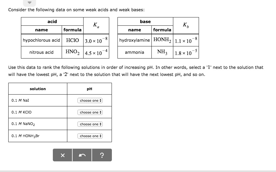 Consider the following data on some weak acids and weak bases: acid Ka name formula base Kb name ...