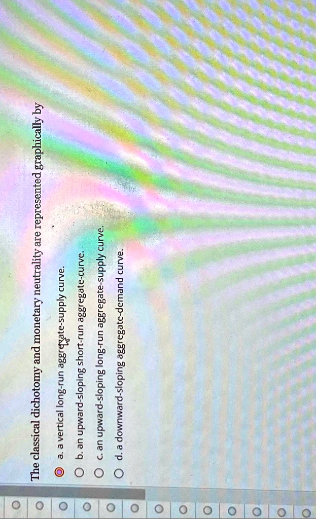 SOLVED: The classical dichotomy and monetary neutrality are represented graphically by a. a ...